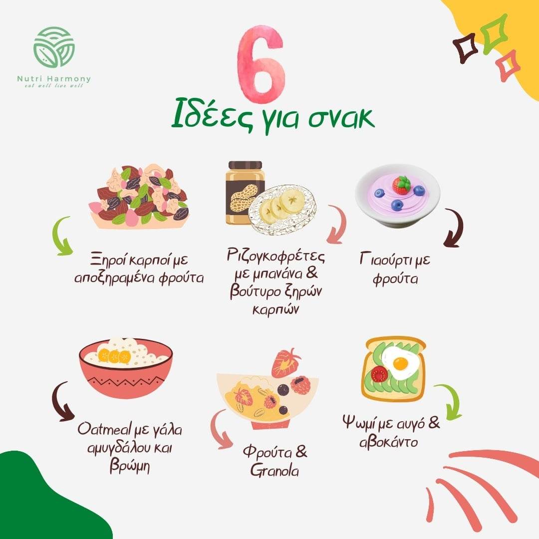 Ιδέες για πρωινό ή σνακ | Nutri Harmony